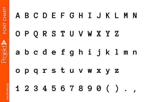 Typefaces Anonymous — Projektid