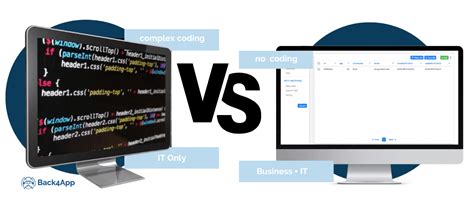 Software Open Source Code