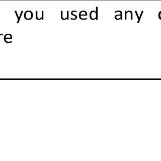 Complex Bar Chart Showing Contraceptive Methods Known By Respondents Download Scientific