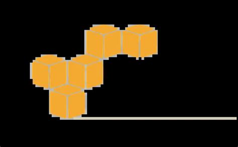 How To Attach Elastic Ip To Ec2 Instance Using Terrafor By Nipulpatel