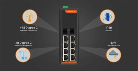 Port Unmanaged Industrial Network Switch Gigabit Industrial Switch