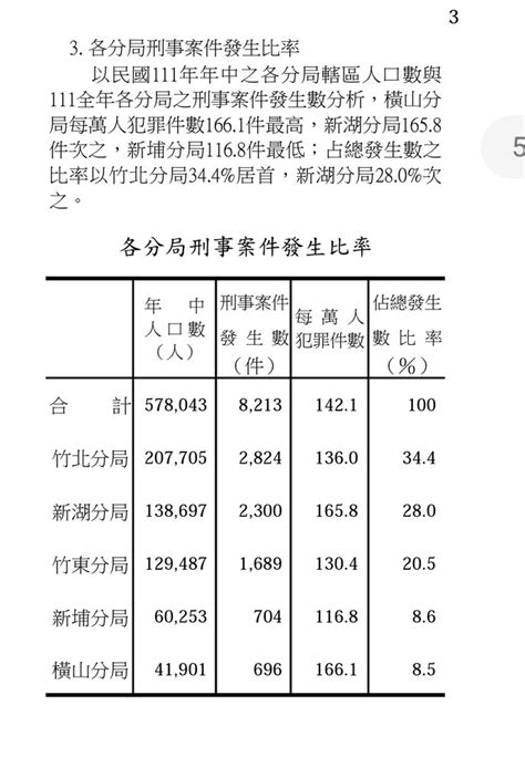 Home Sale Disp Bbs