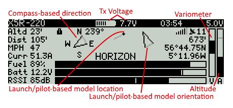 Opentx Telemetry Widget Docs Screen Description Md At Master Inavflight Opentx Telemetry