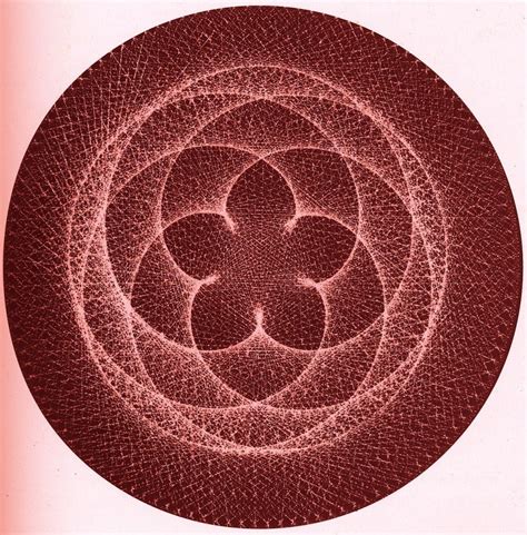Cazimi In Astrological Magic — Ancient Astrology