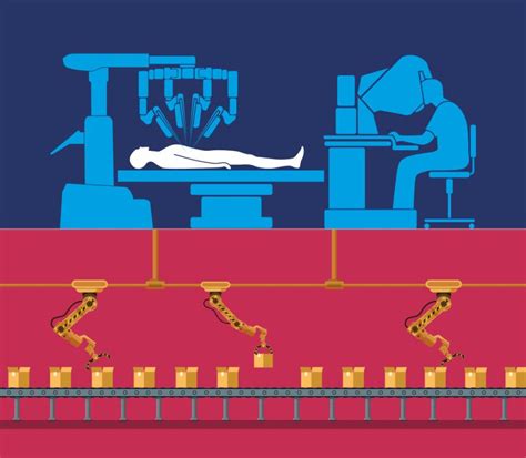 Dr Sabyasachi Ghosh On Linkedin Future Of Robotics In India Robots