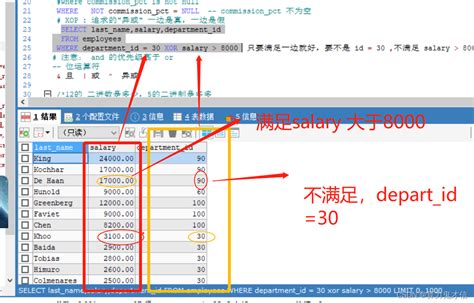 mysql运算符（逻辑运算符，比较运算符，位运算符） mysql 逻辑操作符 csdn博客
