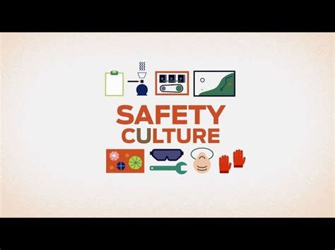 Understanding Safety Culture