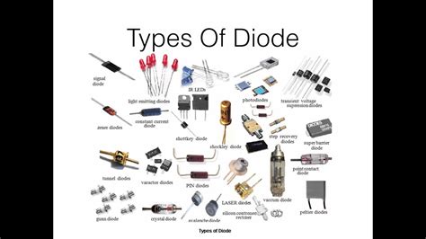Institution Of Electronics Engineers What Is Diode