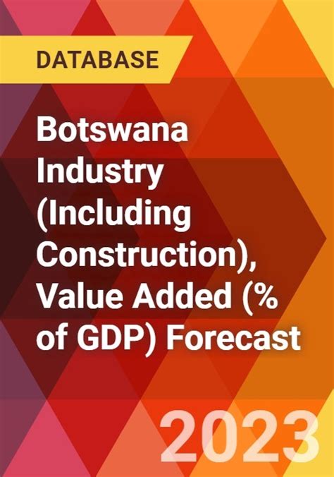 Botswana Industry Including Construction Value Added Of Gdp Forecast