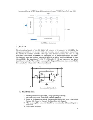 IMPLEMENTATION OF LOW POWER ADIABATIC SRAM PDF Chemistry Science