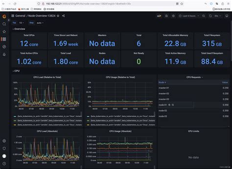 Prometheus Kube State Metrics Kube State Metrics Csdn