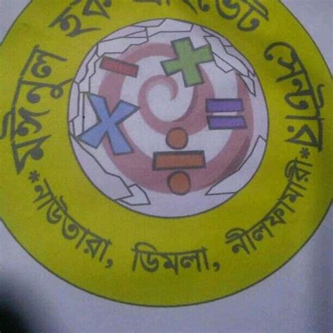 Math Analysis Youtube