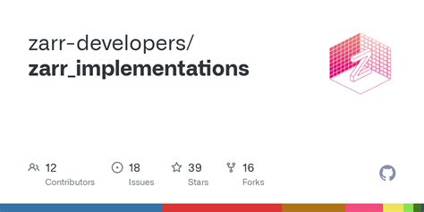 GitHub Zarr Developers Zarr Implementations