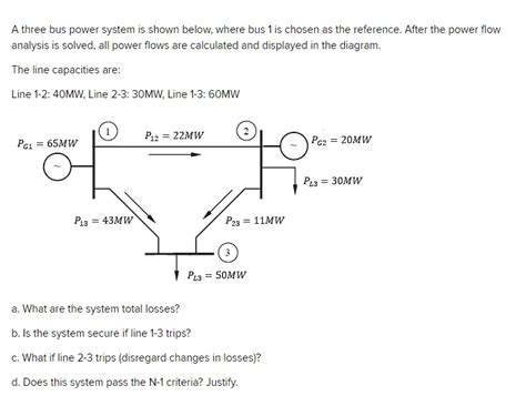SOLVED A Three Bus Power System Is Shown Below Where Bus 1 Is Chosen As The Reference After