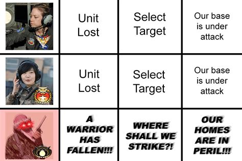 Kanwar Khan The Goat R Commandandconquer