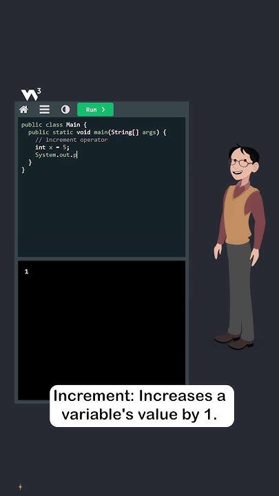 Java Operators Part 3 More Arithmetic Operators W3schools Java Programming Youtube