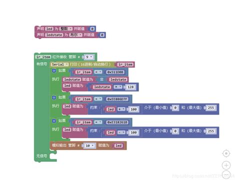 Arduino遥控led亮度控制 Csdn博客