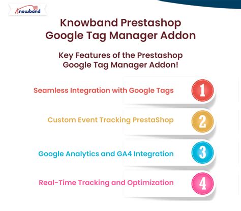 Boost Your Ecommerce Tracking With Prestashop Google Tag Manager