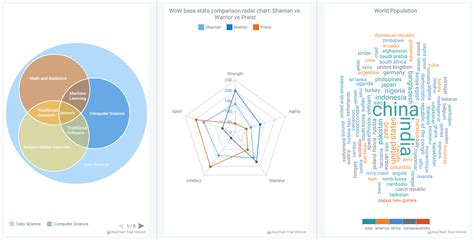 7 Useful Android Libraries You Should Use In Your Next Projectーpart 3
