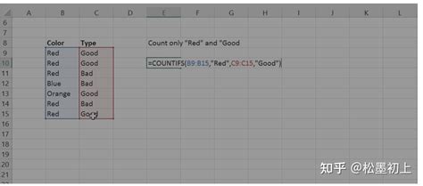 Excel If 函数详解（ifnested Ifsumifcountifaverageifsumifscountifsmaxifsminifs） 知乎
