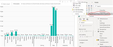Power BI The Powerful BI X Axis Concatenation In Power BI
