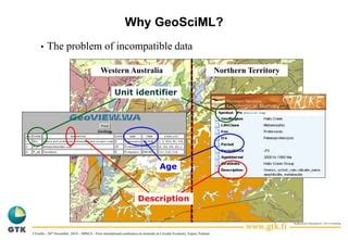 Geoscience Data Transfers Standards EarthResourceML And GeoSciML Tools To Deliver Mineral