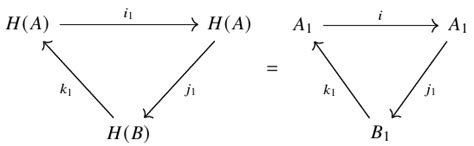 Homology Cohomology Bott Tu Chapter 14 Filtered Complexes