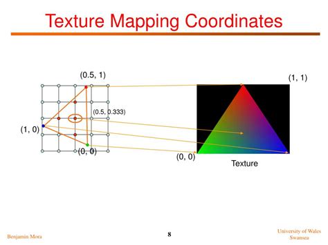 Ppt Computer Graphics 2 Lecture 7 Texture Mapping Powerpoint