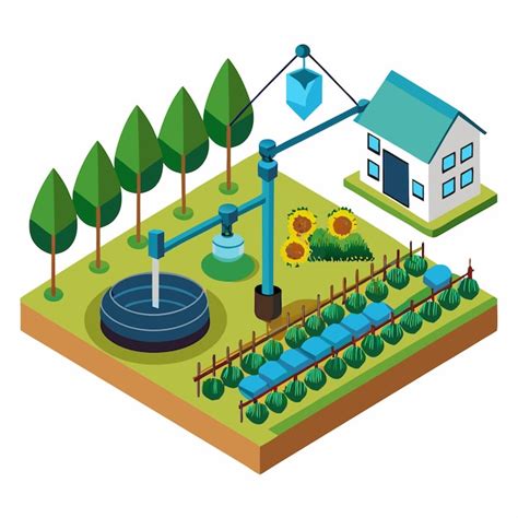 Irrigation System Design