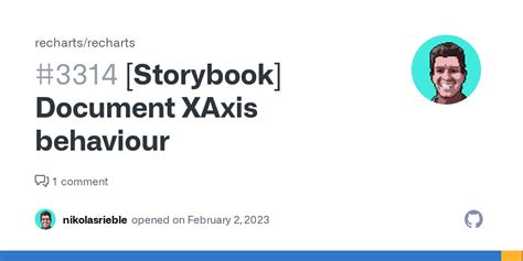 Storybook Document XAxis Behaviour Issue 3314 Recharts Recharts