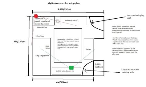 Would Like Some Advice Help On Oculus Sensor Set Up For My Room Oculus