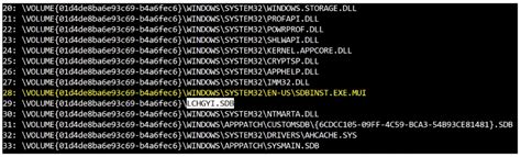 Hunting For Attackers Tactics And Techniques With Prefetch Files Forensic Focus