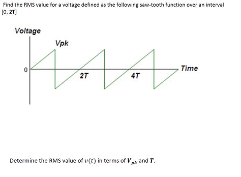 Solved Find The Rms Value For A Voltage Defined As The