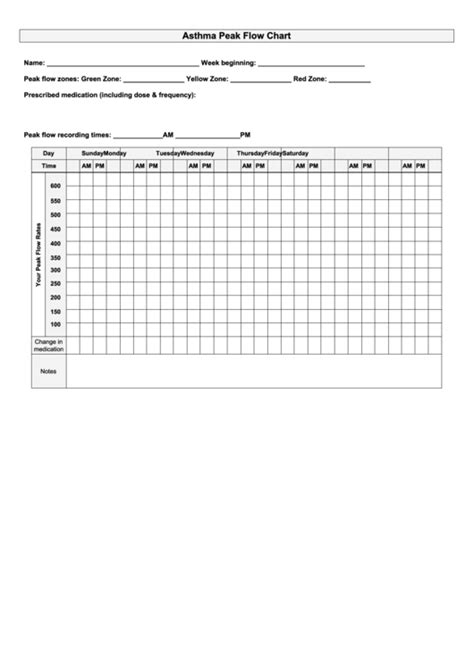 Asthma Peak Flow Chart Template Printable Pdf Download