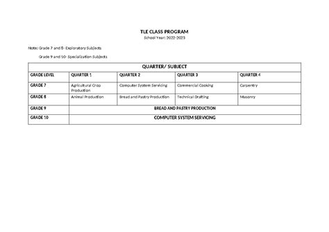 Tle Class Program 22 23 Computer Science Tle Class Program School