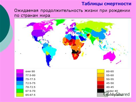 Презентация на тему Таблицы смертности Основные показатели в таблице