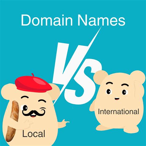 Hostens On Linkedin Local Vs International Domain Names Are You