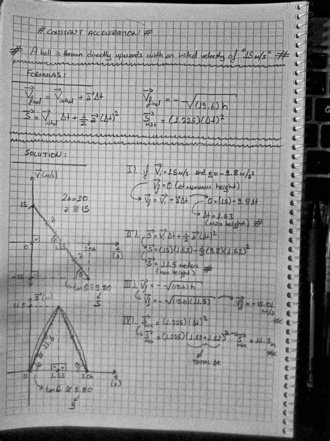 baris dincer on linkedin mathematics physics science spacescience