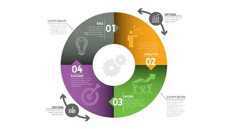 visualizing business process stages a circular diagram representation powerpoint template