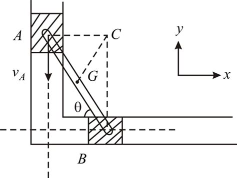 Solved Chapter Problem P Solution Engineering Mechanics
