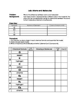 Lab Atoms And Molecules Atom Model Kit By Karla B TPT