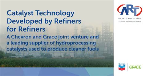 Art Hydroprocessing On Linkedin Catalysts Innovation Refining