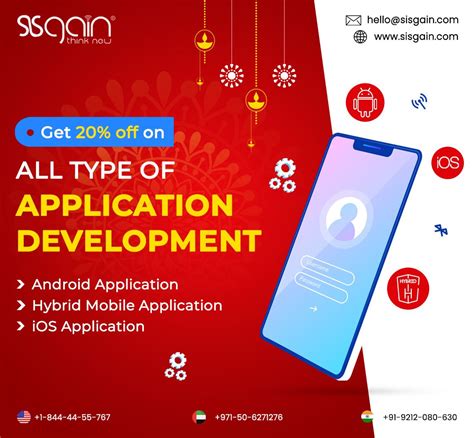 Applicationdevelopment Applicationprocess Applicationsecurity Sisgain