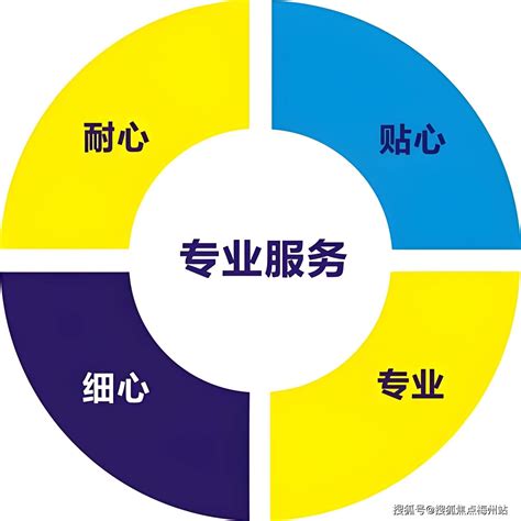 香港购房指南：全面剖析与实用攻略房价房子房产