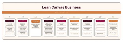 Whiteboard Templates Customize And Download Visme
