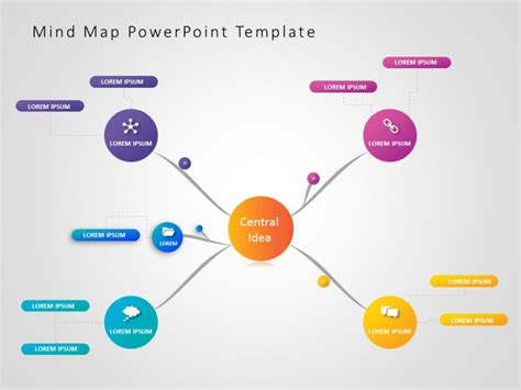 Scamper Technique Mindmap Powerpoint Template Slideuplift