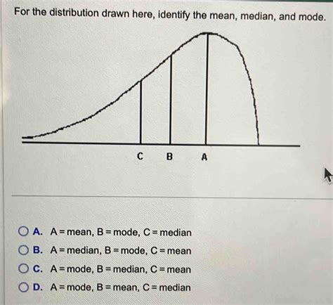 Solved For The Distribution Drawn Here Identify The Mean Median And