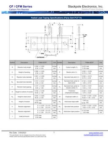 1 8w 1k Through Hole Resistor For Electronics At ₹ 1 5 Piece In Pune