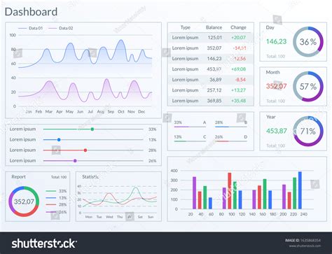 Infographic Dashboard Template Graphs Charts Diagrams เวกเตอร์สต็อก