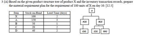 solved a based on the given product structure tree of